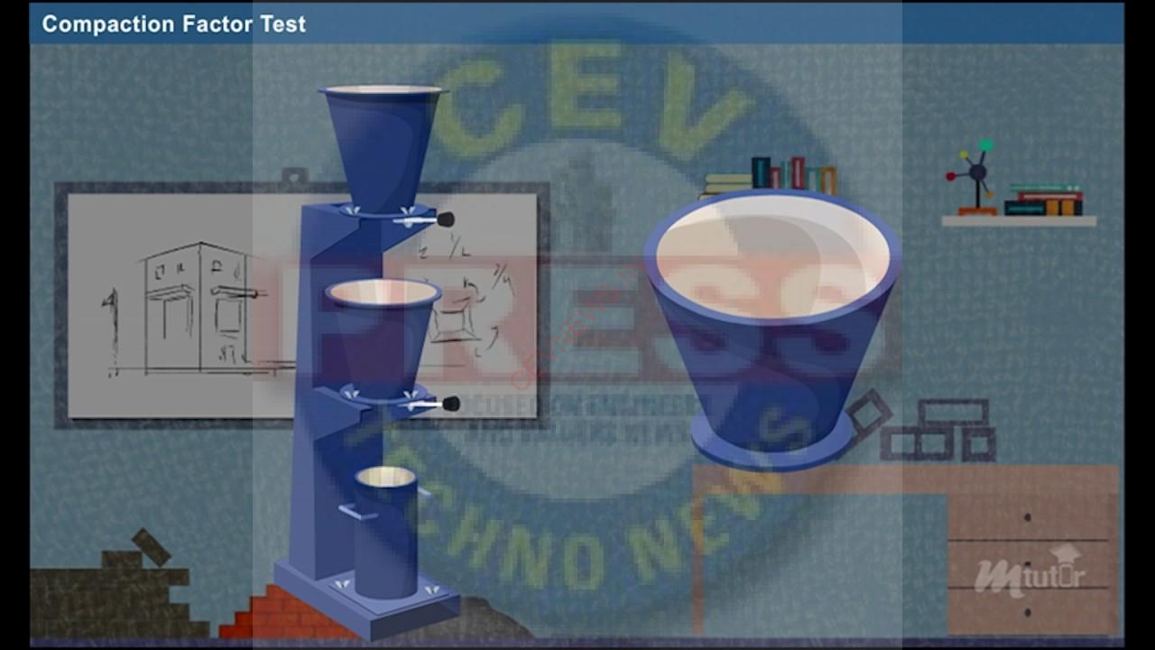 COMPACTION FACTOR TEST- ALL YOU NEED TO KNOW