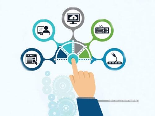 PHYSICAL CAPITAL: KEY TYPES AND THEIR IMPACT