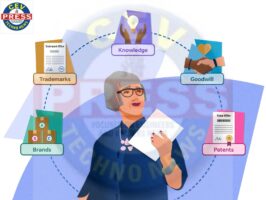 INTANGIBLE ASSETS UNDER DEVELOPMENT